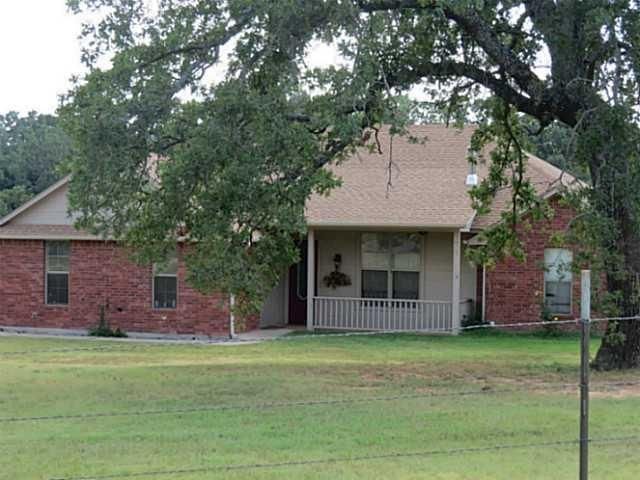 10 Acres, 42171 Sing Rd, Macomb, OK 74852 | Land and Farm