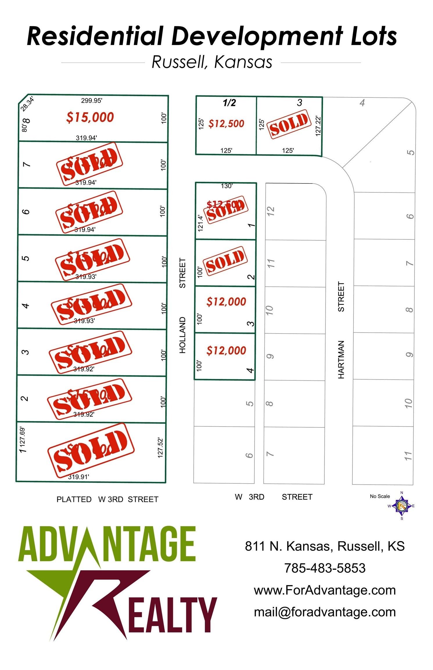 408 Holland St, Russell, KS 67665 | MLS: 200836 | Land and Farm