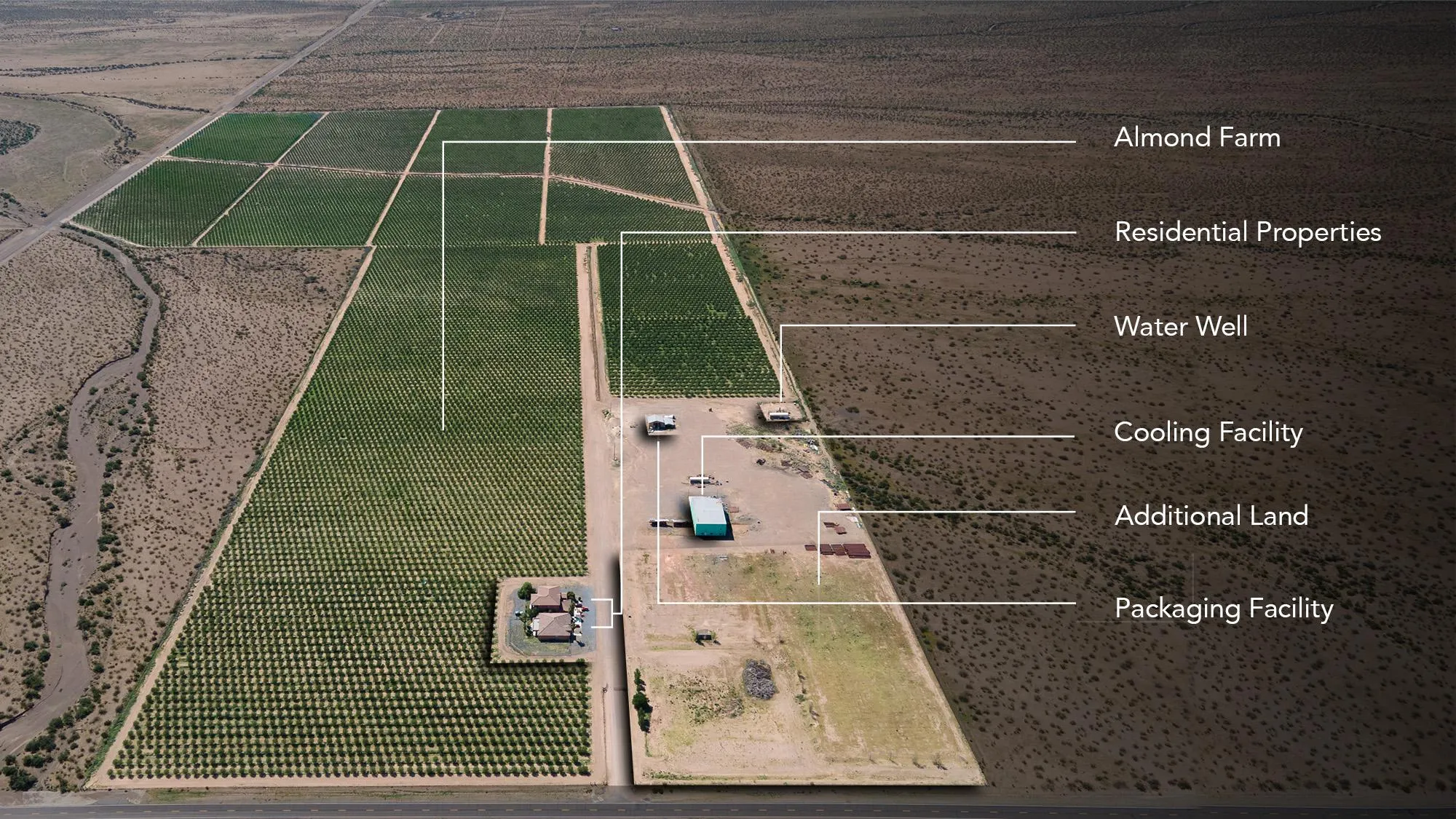 Farm Land for Sale in Arizona, Arizona Farm Land for Sale, Farm Land ...