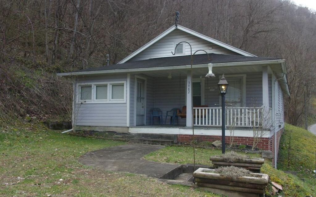 30.5 acres, Jonancy, KY, Property ID: 10377468 | Land and Farm